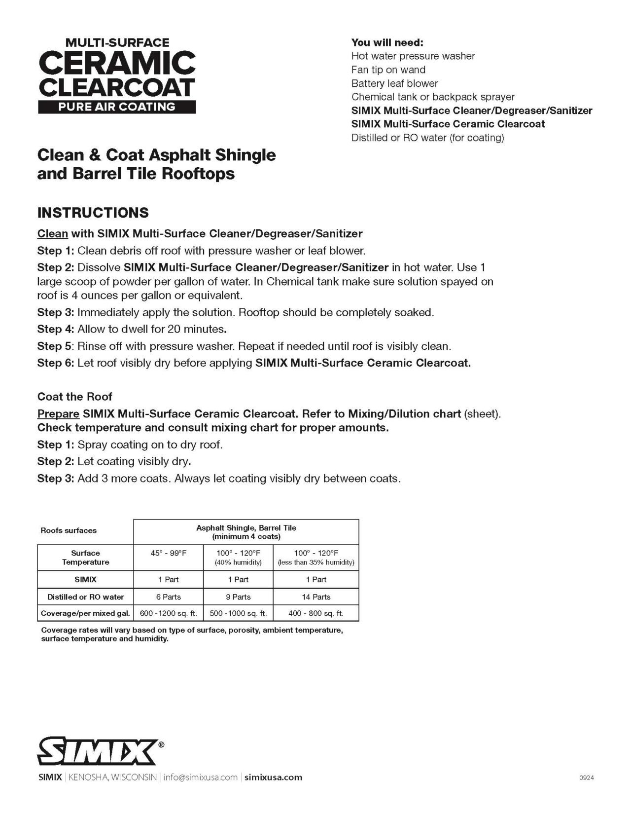 SIMIX Metric Instruction Sheets - SIMIX USA