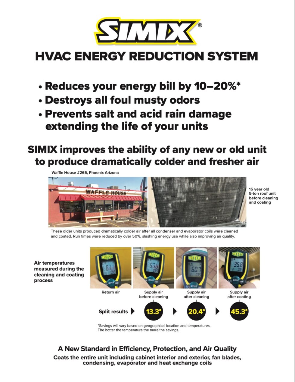 HVAC & Air Conditioning - SIMIX USA